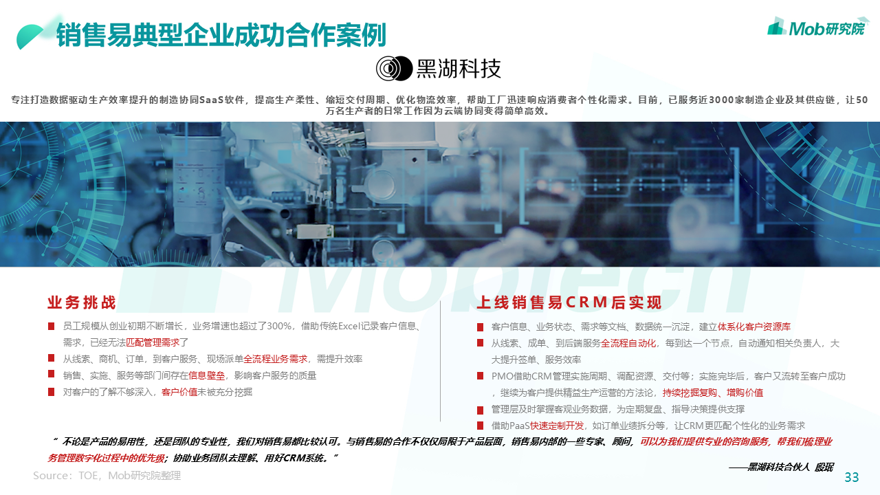 2022年中国企业级SaaS行业研究报告- MobTech