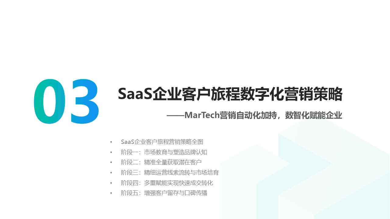 2022年中国企业级SaaS系列研究报告——数字营销篇- MobTech