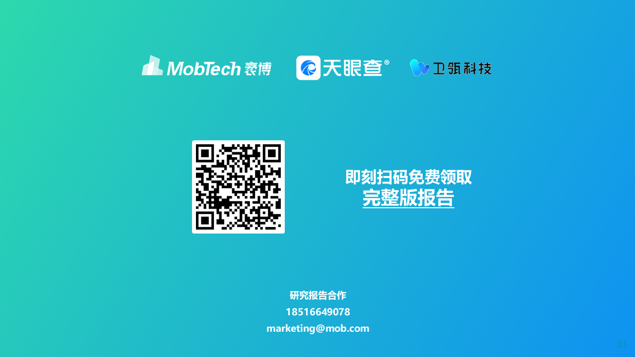 2022年中国企业级SaaS系列研究报告——数字营销篇- MobTech