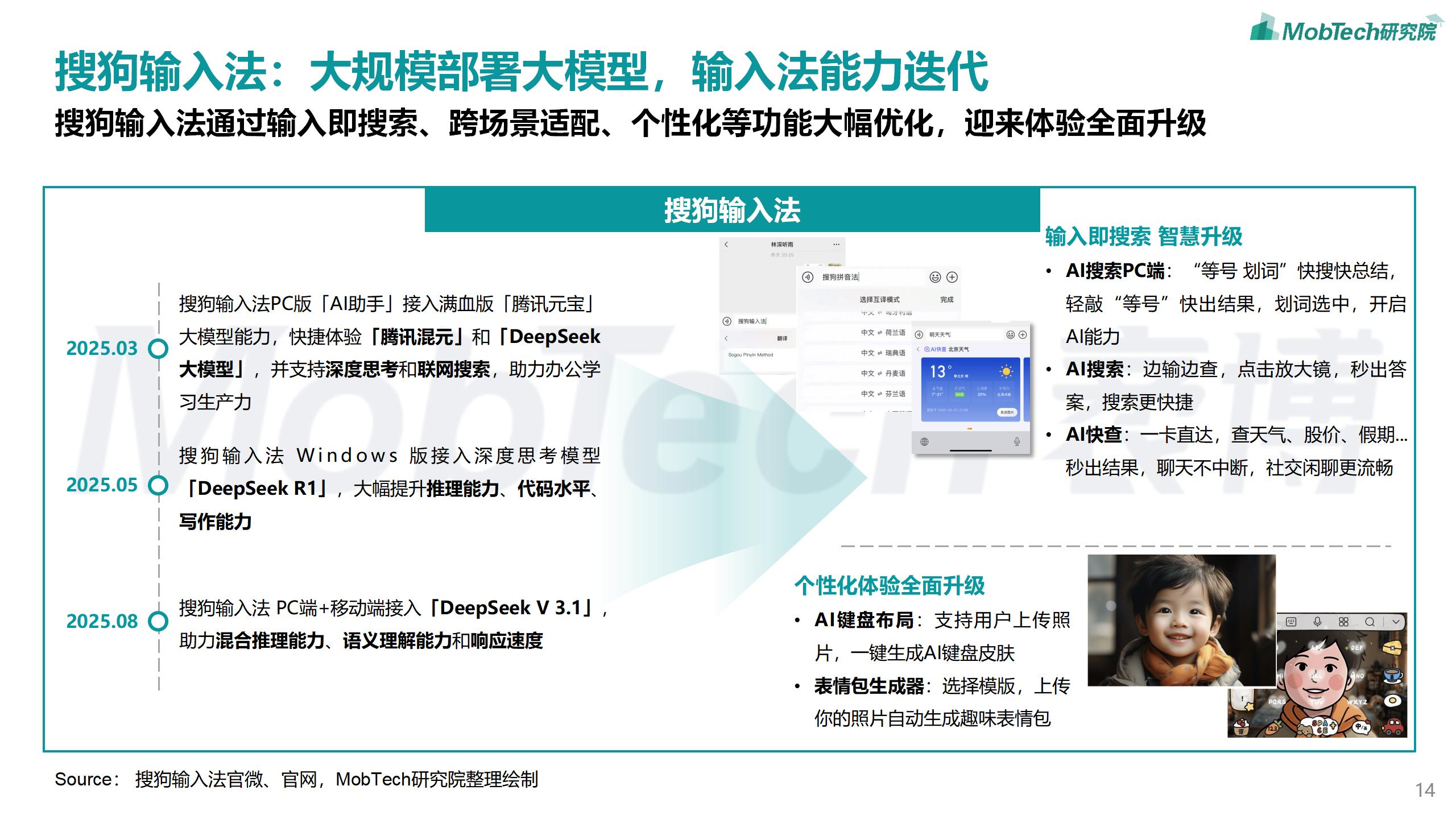2025年中国第三方输入法行业洞察- MobTech